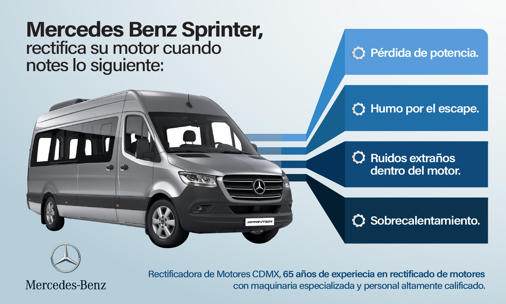 ¿Cuándo y cómo rectificar un Mercedes Benz Sprinter?